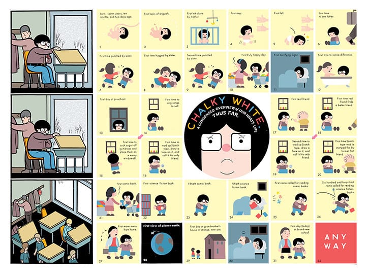 Rusty Brown - Chris Ware (Pantheon Books) | Arts et culture
